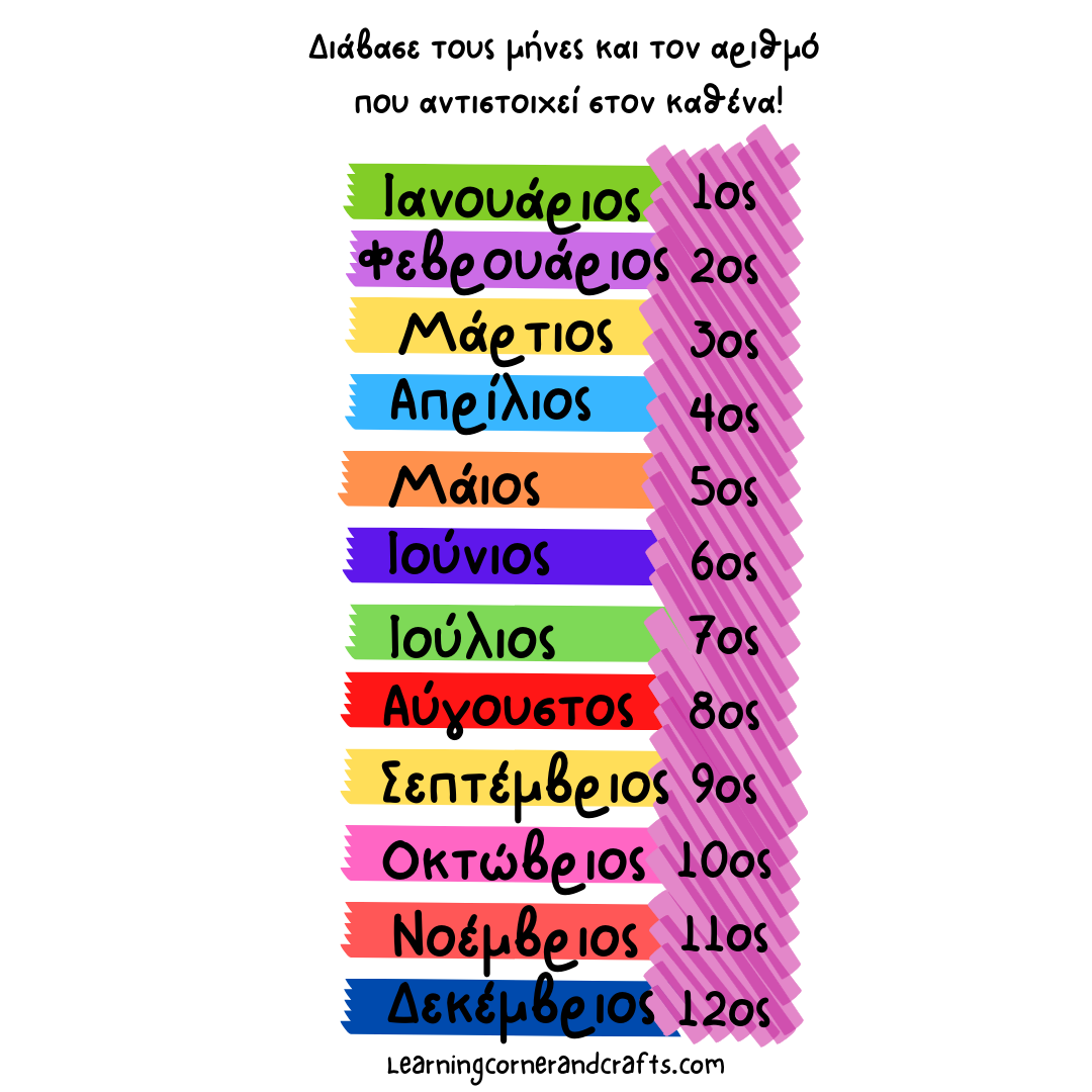 Oι 12 μήνες του έτους! – Learning Corner and Crafts
