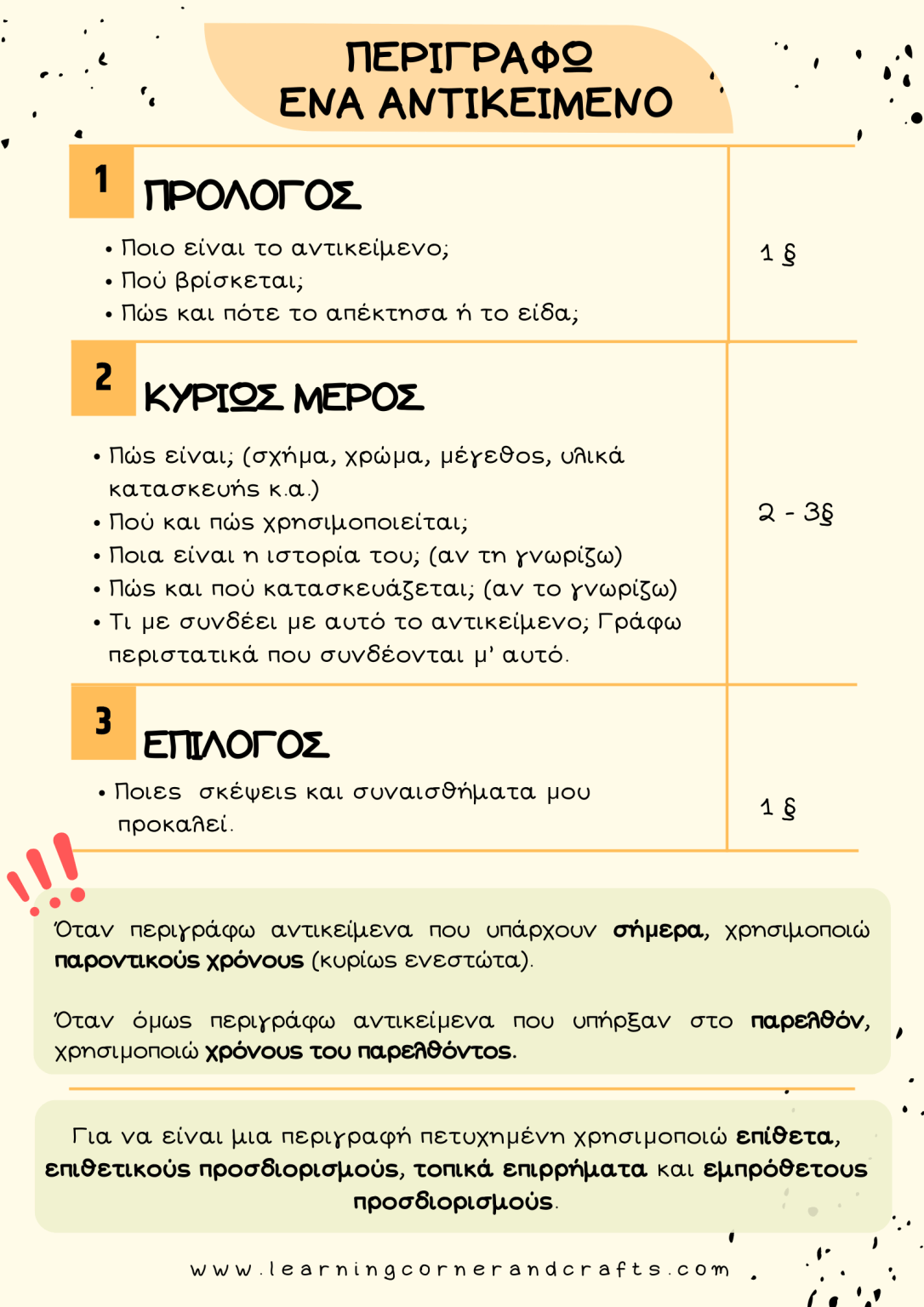 περιγράφω ένα αντικείμενο περιγραφικές εκθέσεις